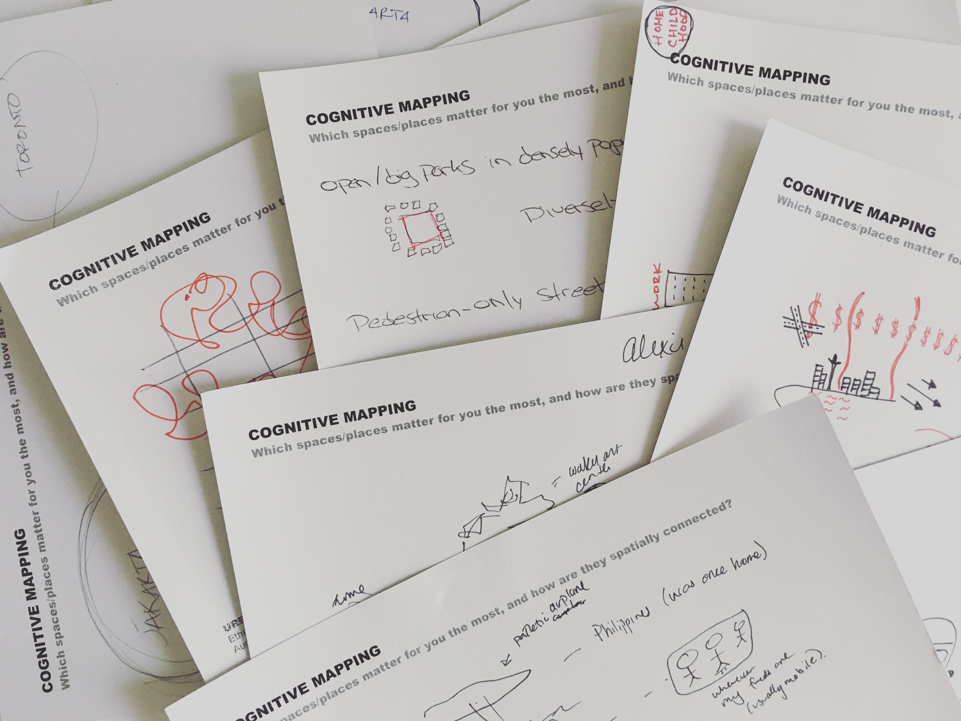 “Everybody is a cognitive mapper” – Urban Ethnography Lab